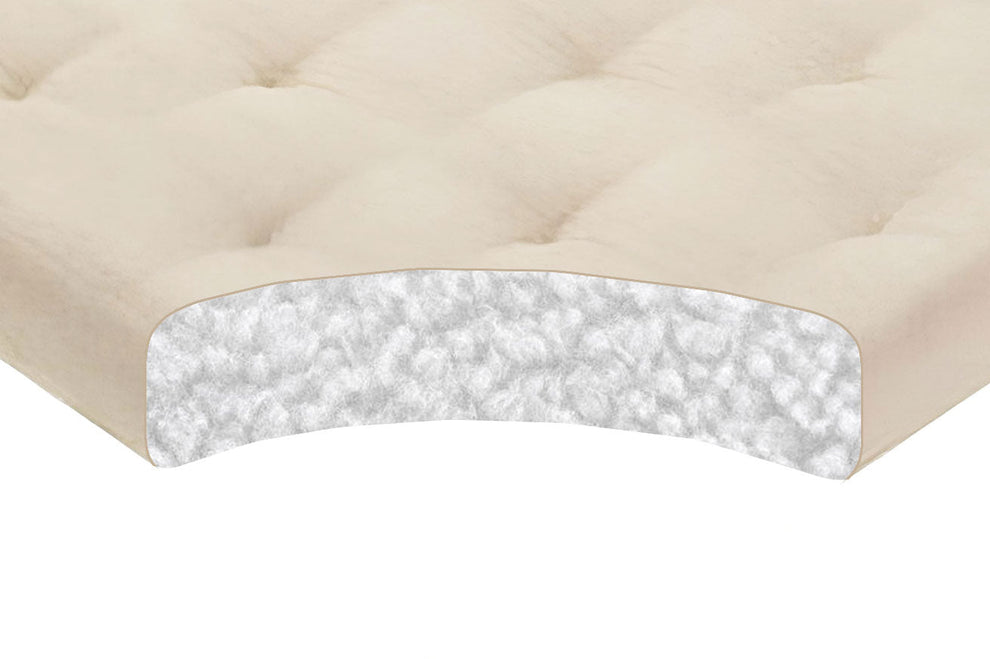 Natural Cotton Shiki Futon — Natural & Pure — Authentic Japanese ...