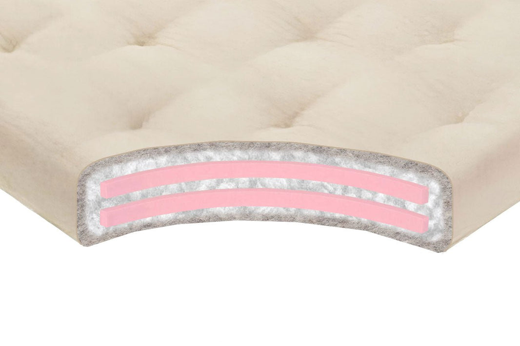 Shiki Futons – Organic Cotton & Wool for Traditional Japanese Sleep ...